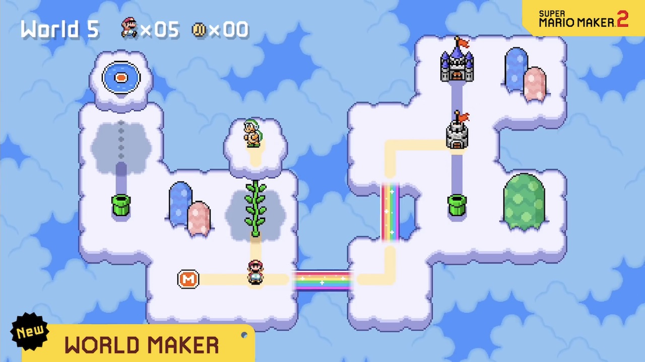 Super Mario Maker 2: Nueva actualización con Creador de Mundos - Power ...